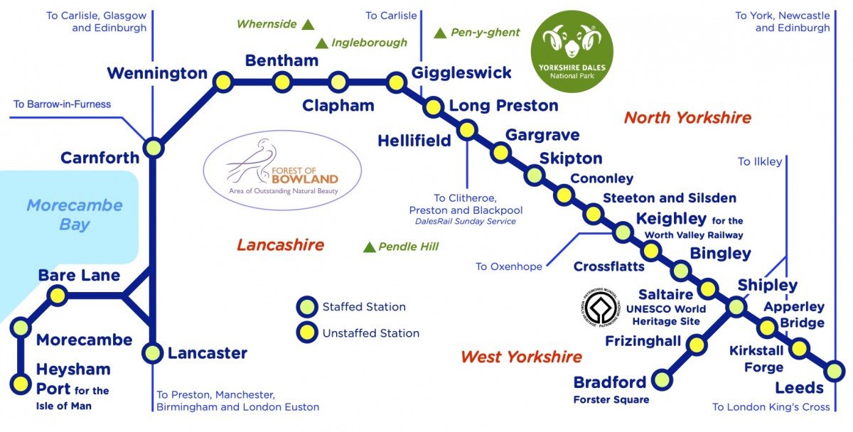 The Bentham Line – A Dementia-Friendly Railway