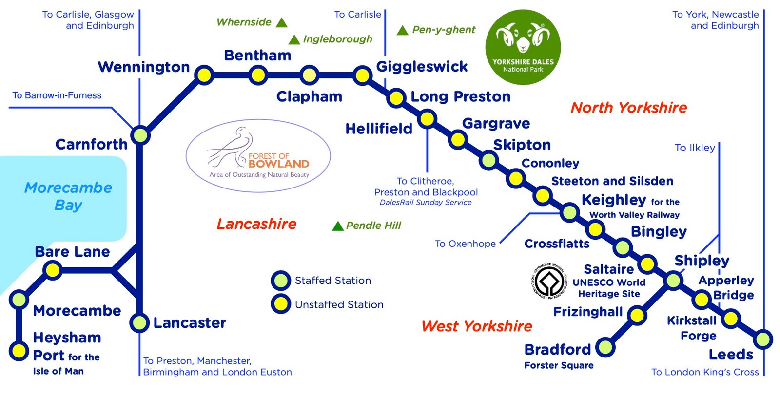 The Bentham Line – A Dementia-Friendly Railway